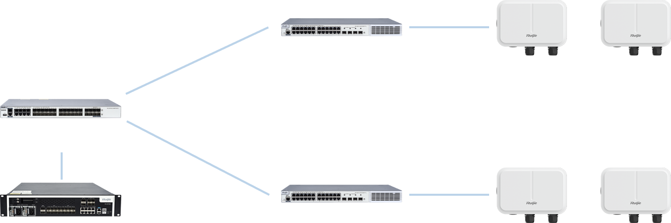 RG-AP680(CD)Wi-Fi 6双射频2400Mbps室外高功率无线AP-锐捷网络