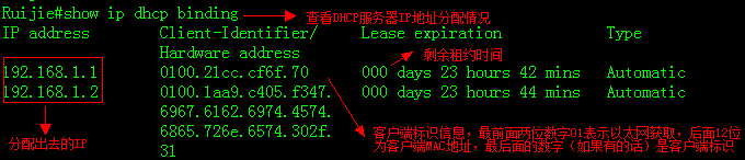锐捷交换机dhcp snooping - CNESA