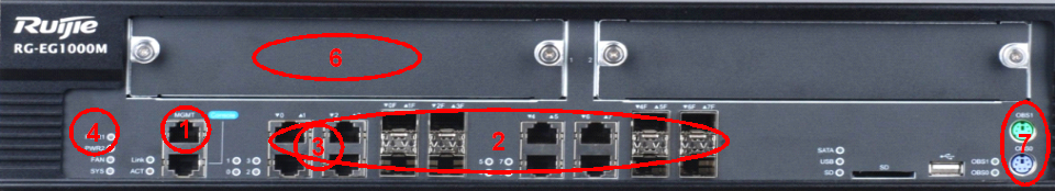 02 EG系列产品基础
