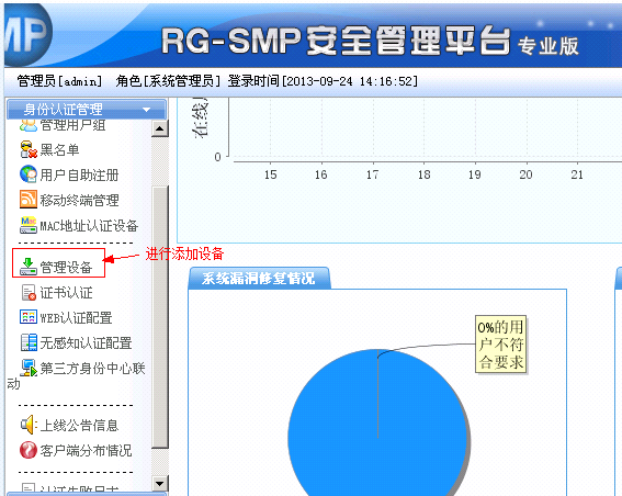 02 SSLVPN与SMP联动