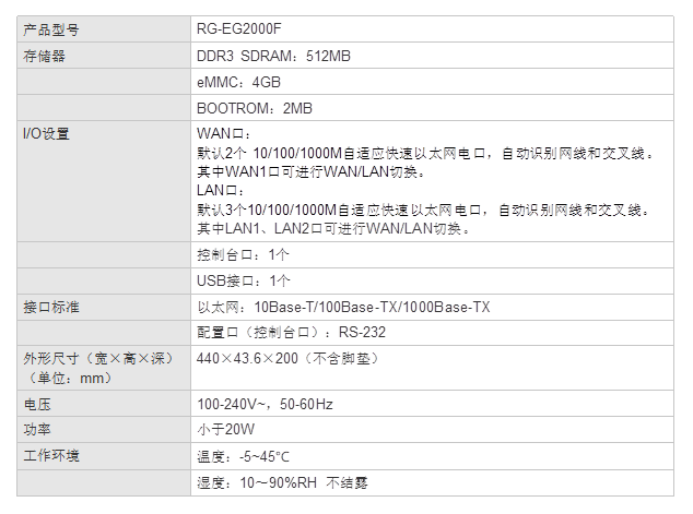 8、Flash/内存：512M/16G