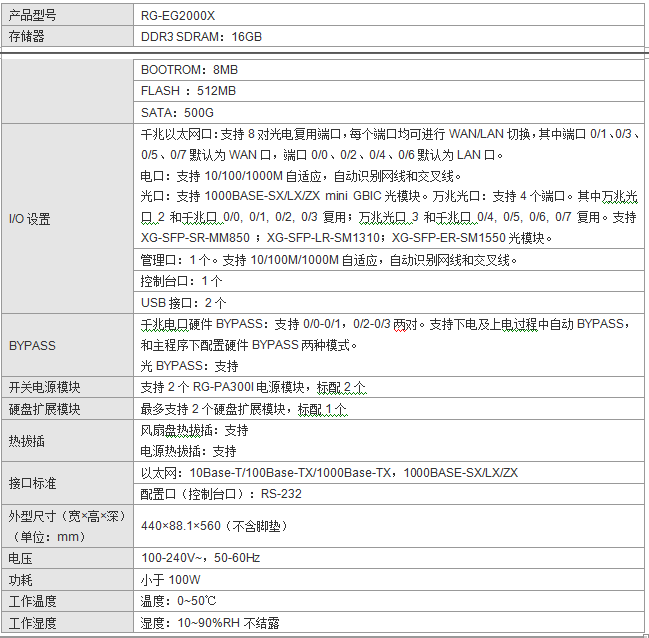 8、Flash/内存：512M/16G