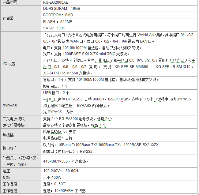 8、Flash/内存：512M/16G