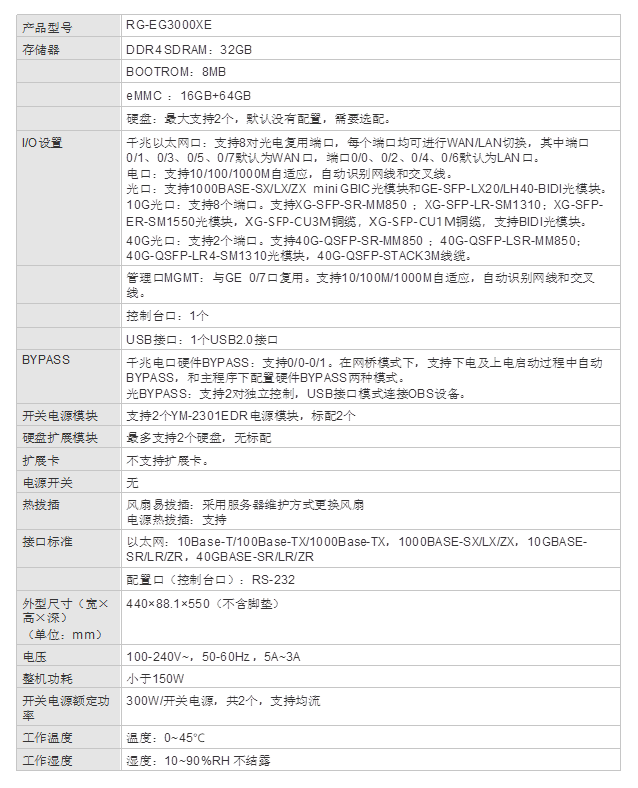 8、Flash/内存：512M/16G
