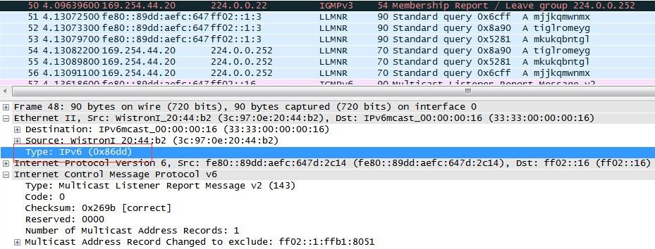 01 IPv6地址及隧道