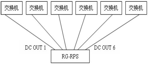 09.RPS电源