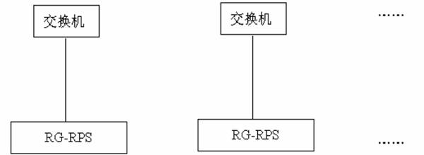 09.RPS电源