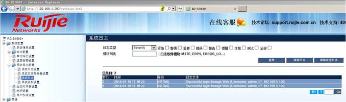 01 IPv4-IPv6默认路由