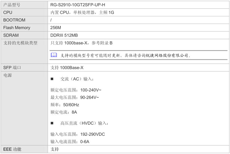 03、S2910-10GT2SFP-UP-H