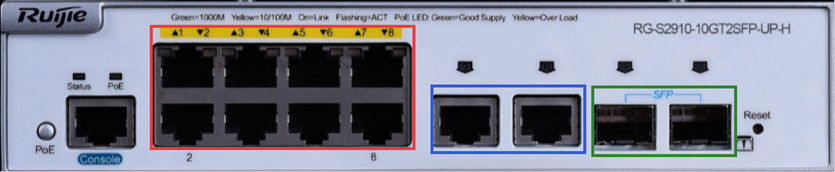 03、S2910-10GT2SFP-UP-H